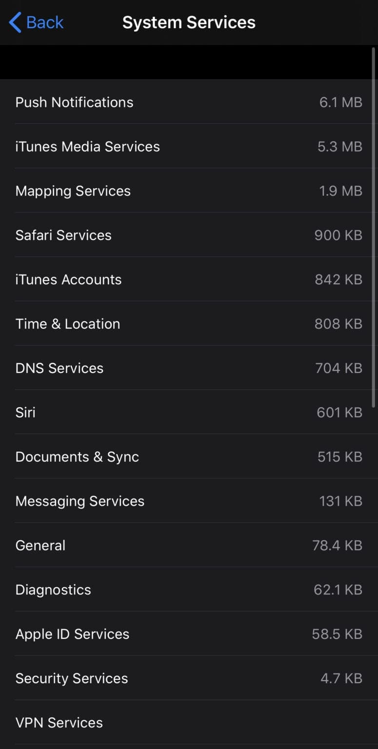 iPhone: How to View Mobile Data Usage Statistics - Technipages