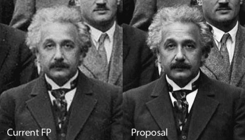 What Is Upscaling? - Technipages