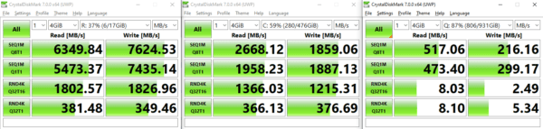 How to Make a RAM Disk With ASUS ROG RAMDisk - Technipages