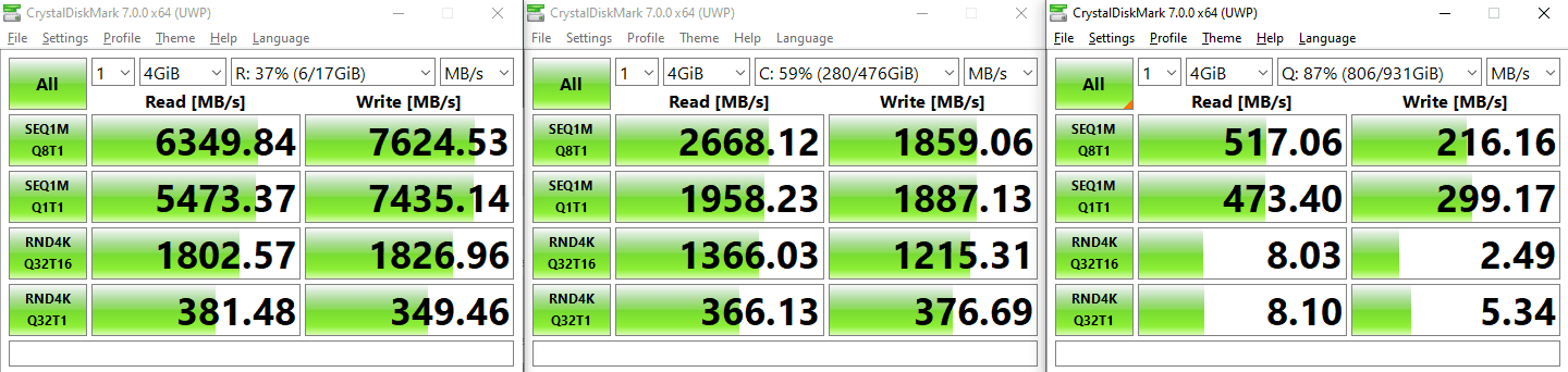 How to Make a RAM Disk With ASUS ROG RAMDisk - Technipages
