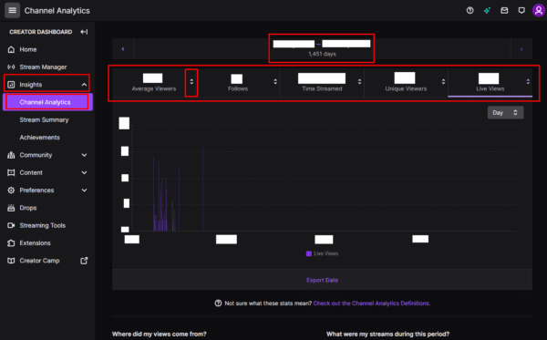 Twitch.tv: How to View Your Channel Analytics - Technipages