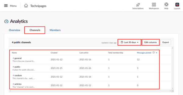 Slack: How To View Channel Analytics - Technipages