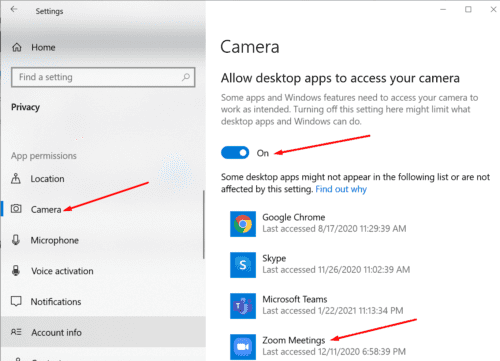 Fix Zoom Is Unable to Detect Camera on Laptop - Technipages