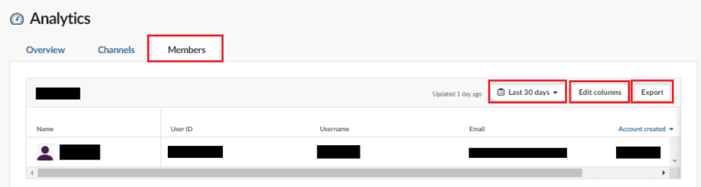 Slack: How To View Member Analytics - Technipages