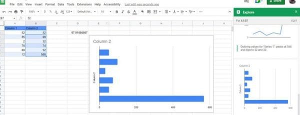Google Sheets: How to Get the Average on Any Numbers - Technipages