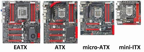 What Are Motherboard Form Factors? - Technipages