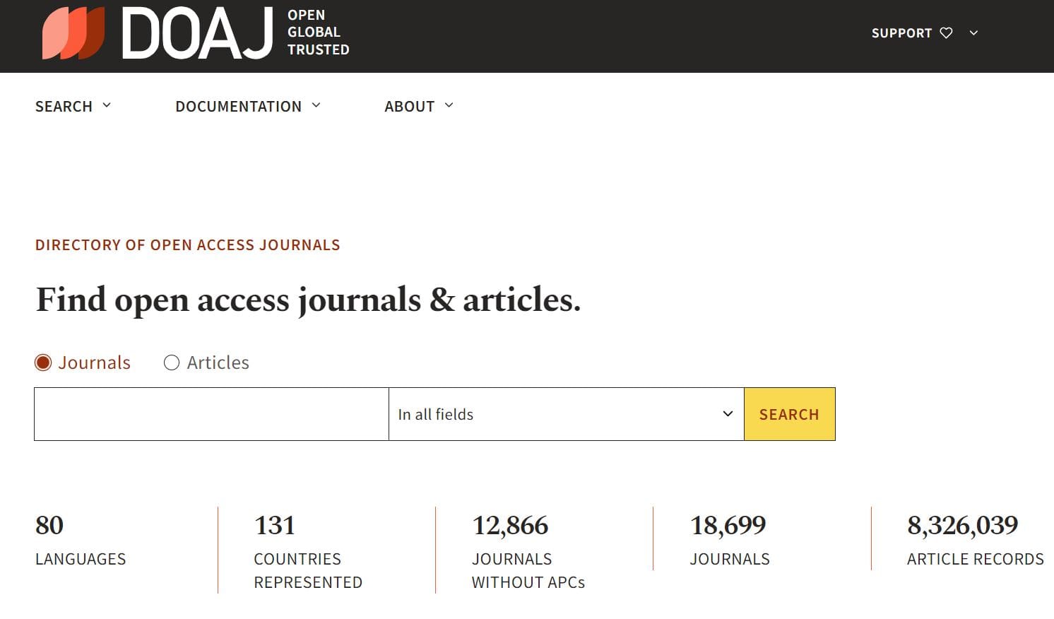 10 Best Deep Web Search Engines of 2023- Technipages