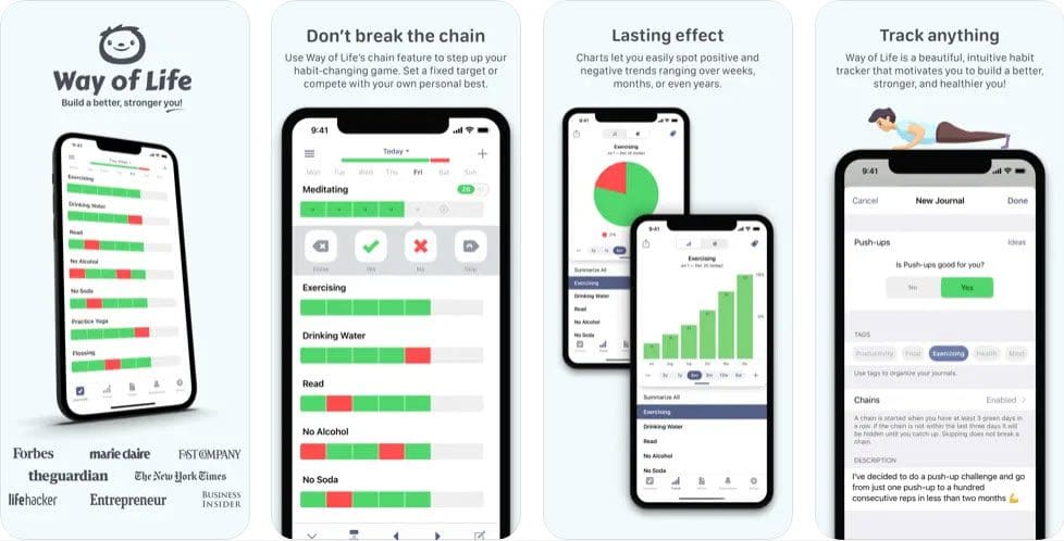 10 Best Habit Tracker Apps for iOS/Android in 2023 - Technipages