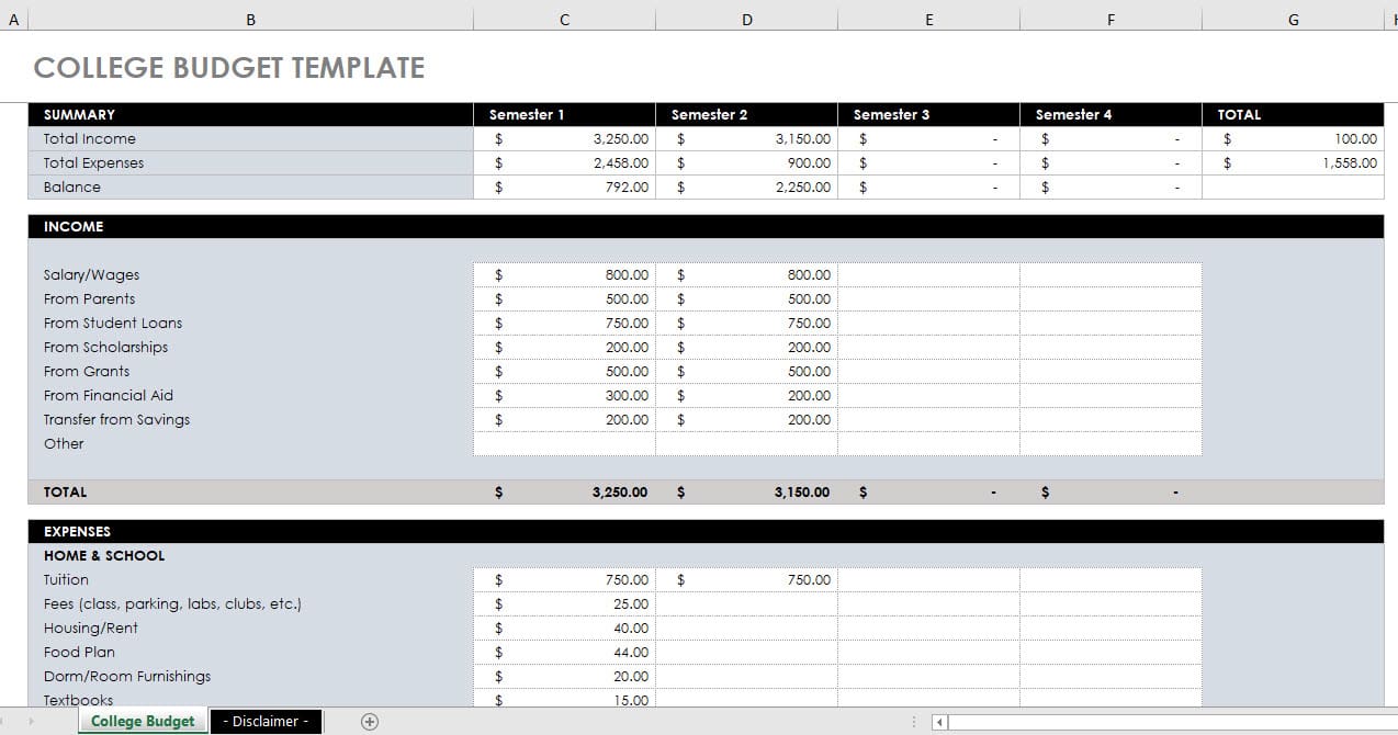 33 Best Excel Budget Templates for Home and Work - Technipages