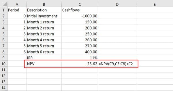 How to Calculate IRR in Excel: 4 Best Methods - Technipages