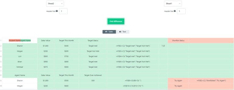 How to Do a Text Compare Online Using Cloud Apps - Technipages