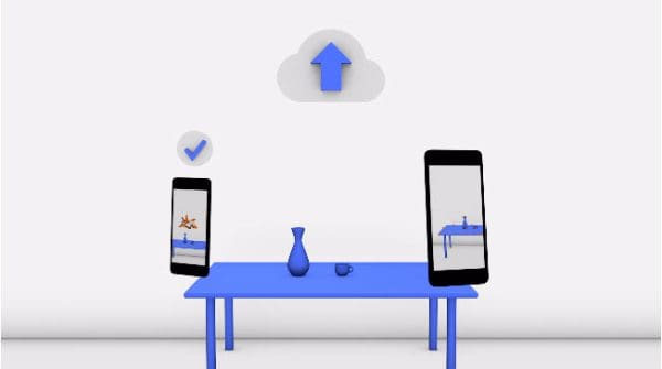 What is AR Cloud? - Technipages